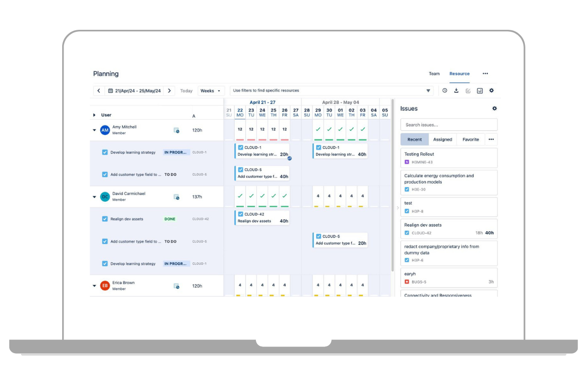 5 Tipps für eine erfolgreiche Ressourcenplanung | Communardo